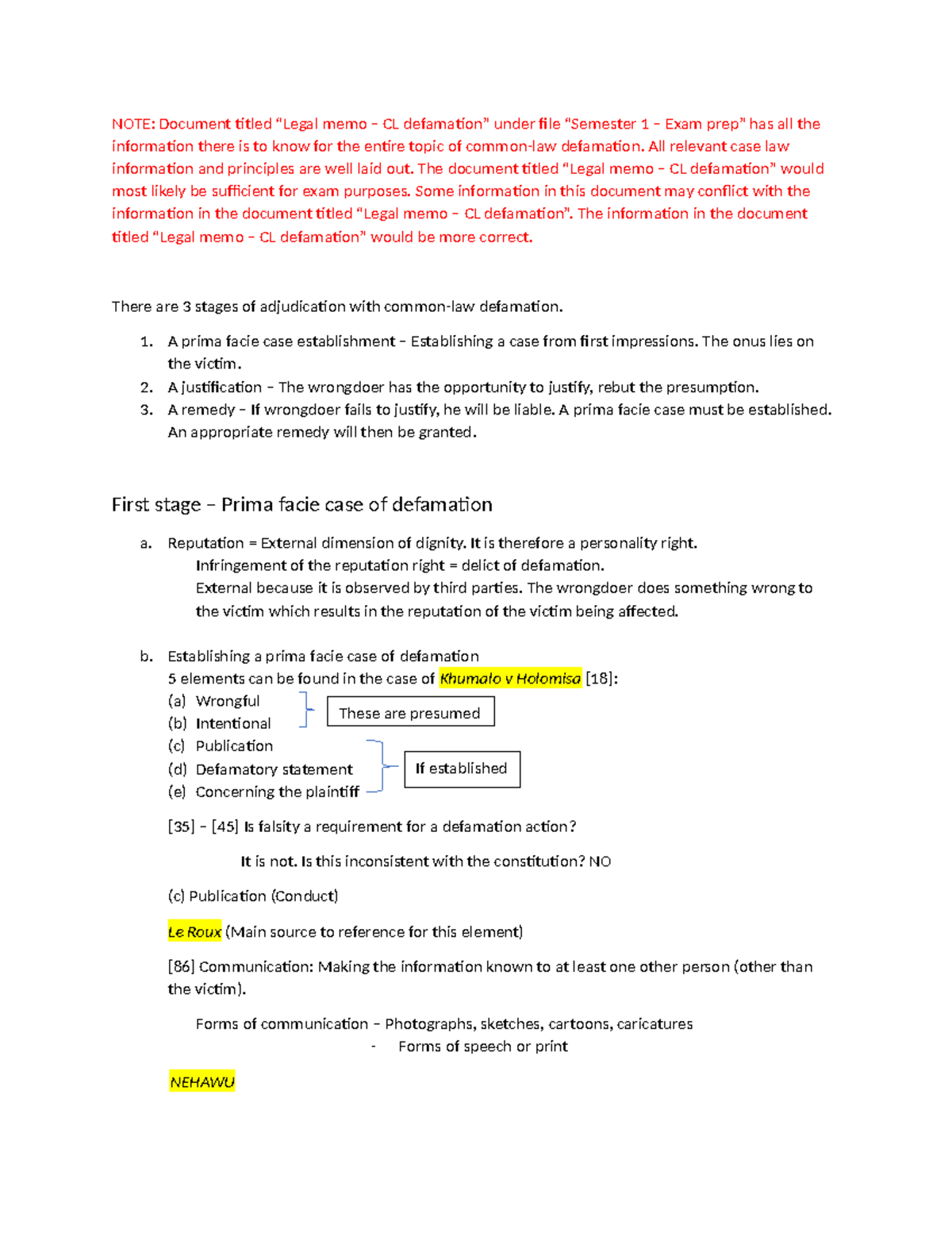 Chapter 6 - Defamation: Prima Facie Case & Remedies (CL Exam Notes ...