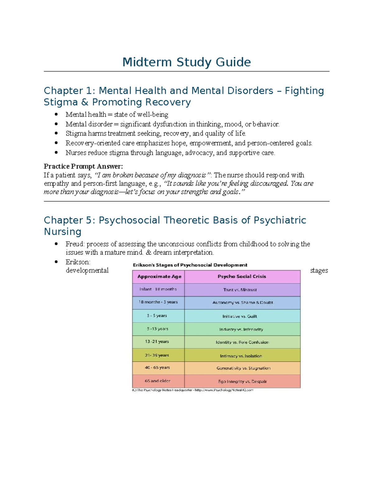 Midterm Study Guide: Key Concepts in Psychiatric Nursing (PSY 101 ...