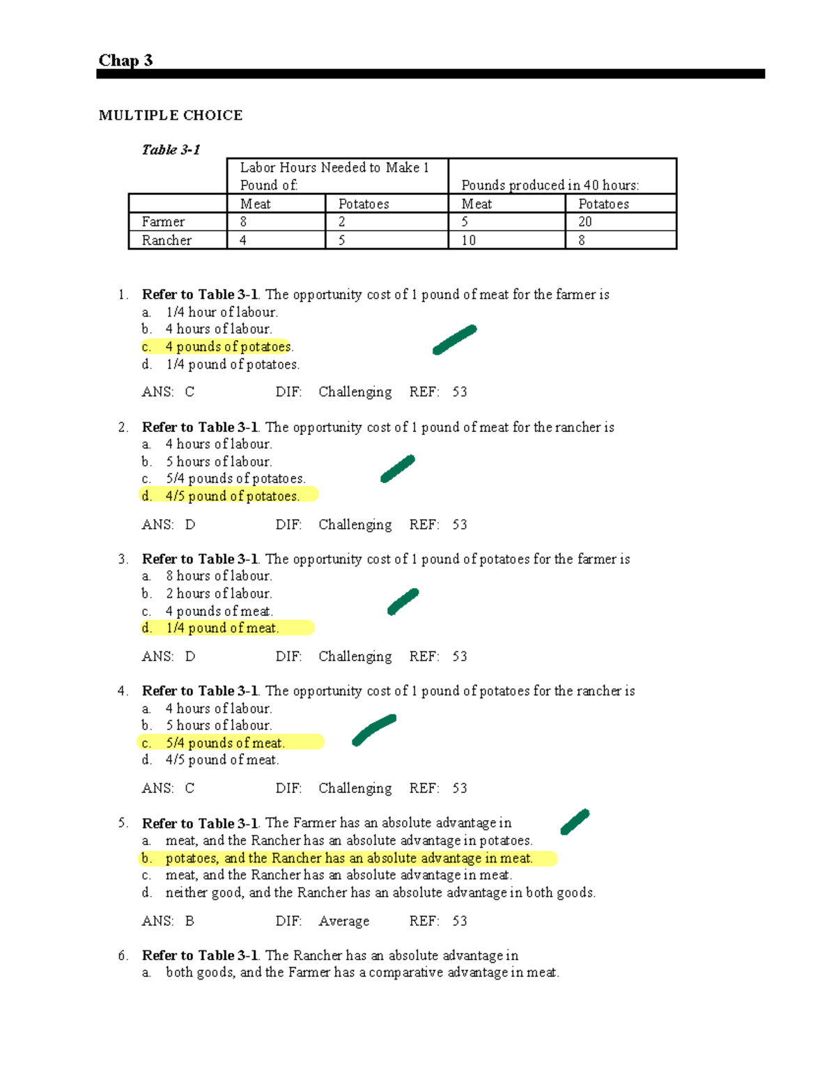 Chapter 03 - Economic Opportunity Cost & Production Notes - Studocu
