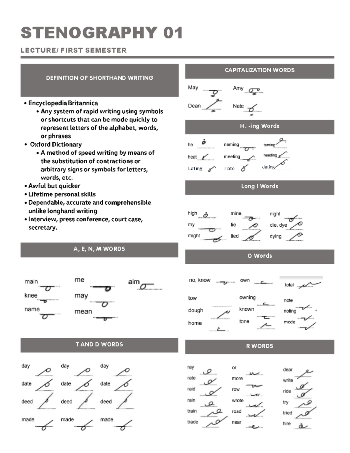 Stenography Lecture Notes: A to R Words for Steno 01 - Studocu