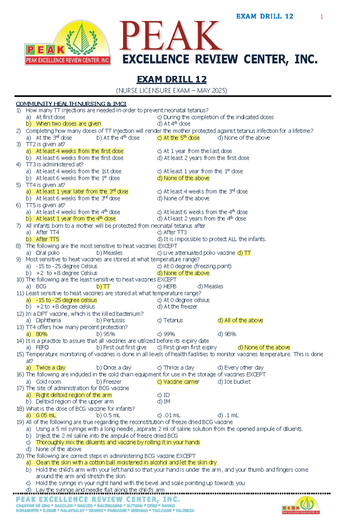 ED12 - Comprehensive Peak Review Material for Nurse Licensure Exam 2025 ...