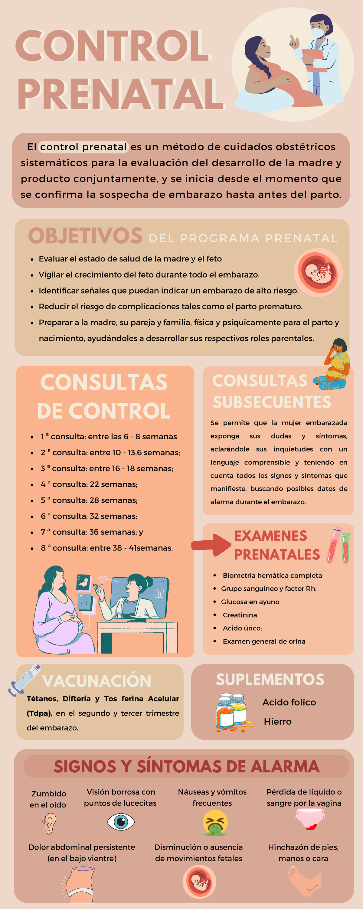 Control Prenatal - El control prenatal es un método de cuidados ...