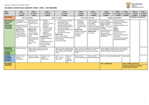 2025 LO ATP Gr 11 - ATP - 2025 ANNUAL TEACHING PLANS: LIFE ORIENTATION ...