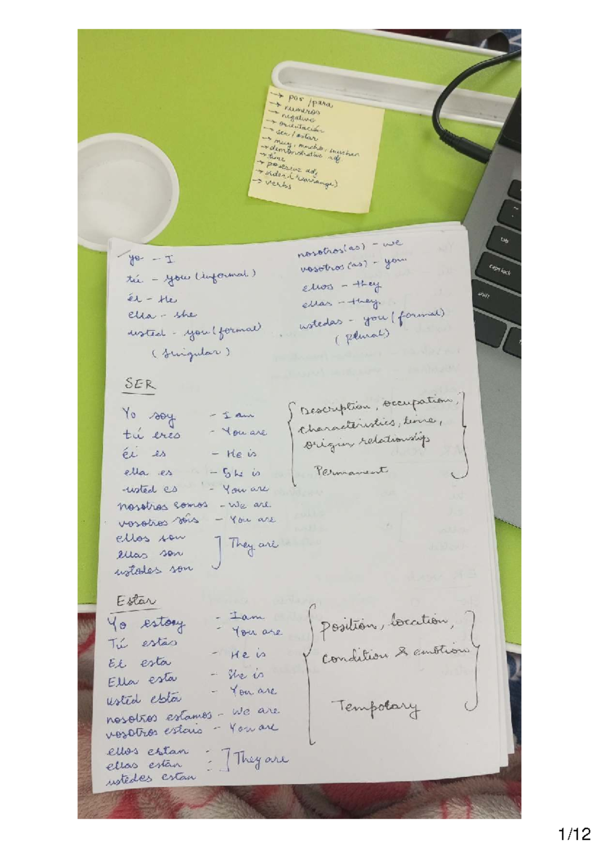 Spanish Vocabulary and Grammar Overview for Beginners (SPAN 101) - Studocu