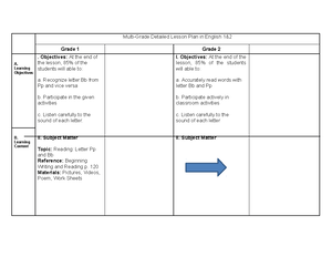 Perdev Final Exam with Answer key - PERSONAL DEVELOPMENT QUARTER 2 ...