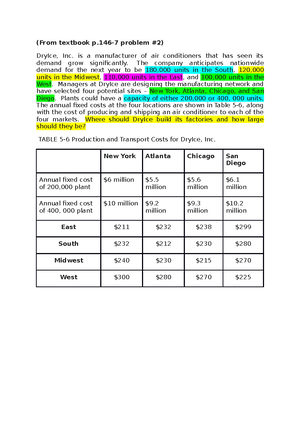 [Solved] HOW DO THESE SUPPLY CHAIN DECISION PHASES IMPACT THE SHOPRITE ...