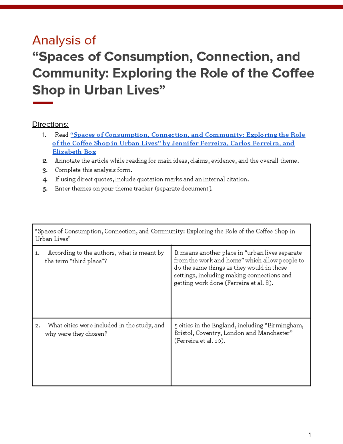 Analysis of Spaces of Consumption, Connection, and Community in Urban ...