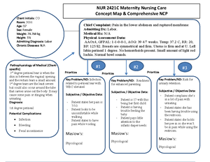 Cesarean Birth - c-section simple nursing notes - CESAREAN BIRTH ...