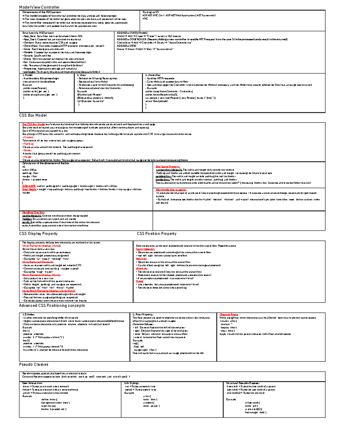 INF 272 MVC & CSS Cheat Sheet: Key Concepts & Components - Studocu