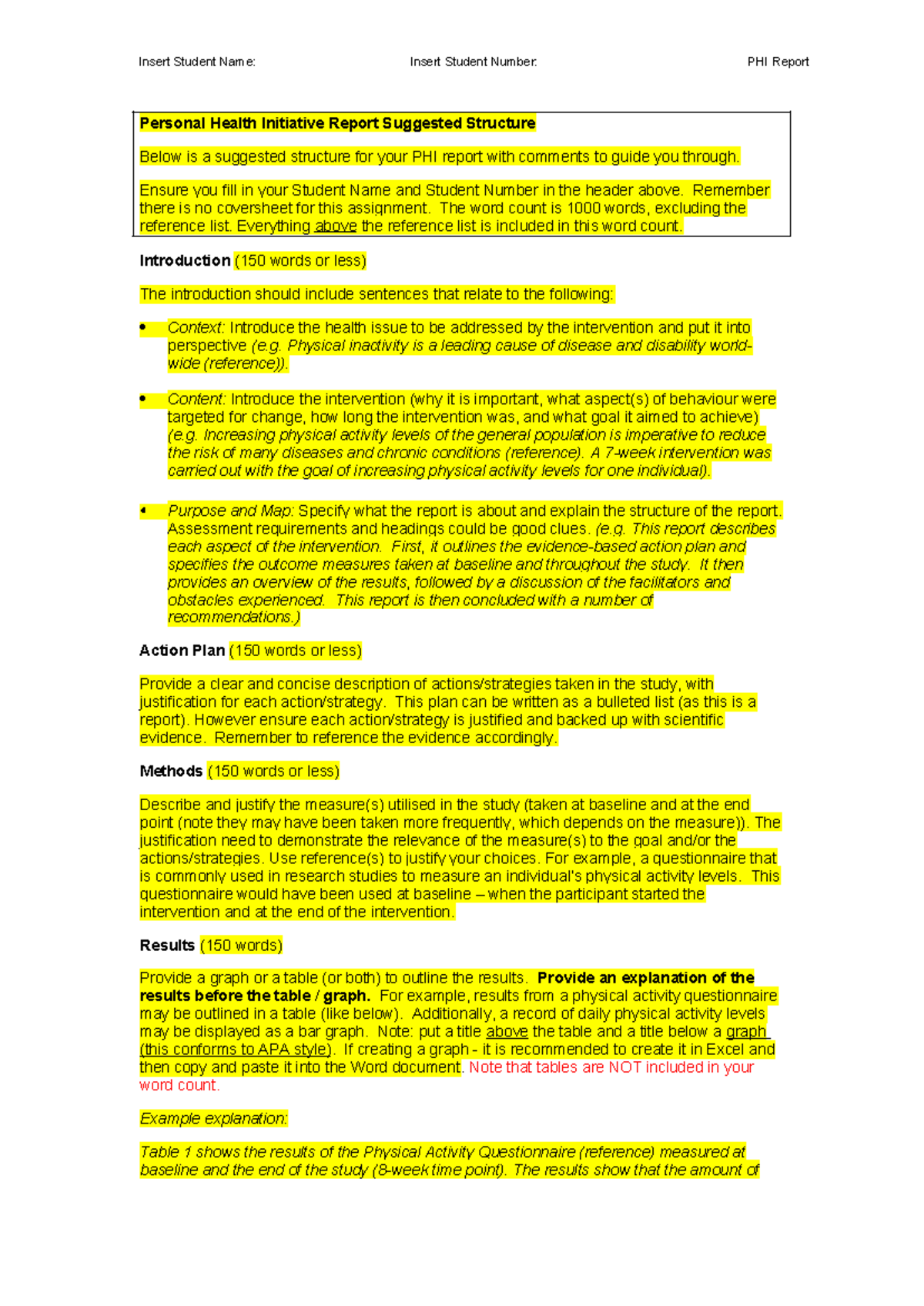 PHI Report Template: Personal Health Initiative Structure & Guidelines ...