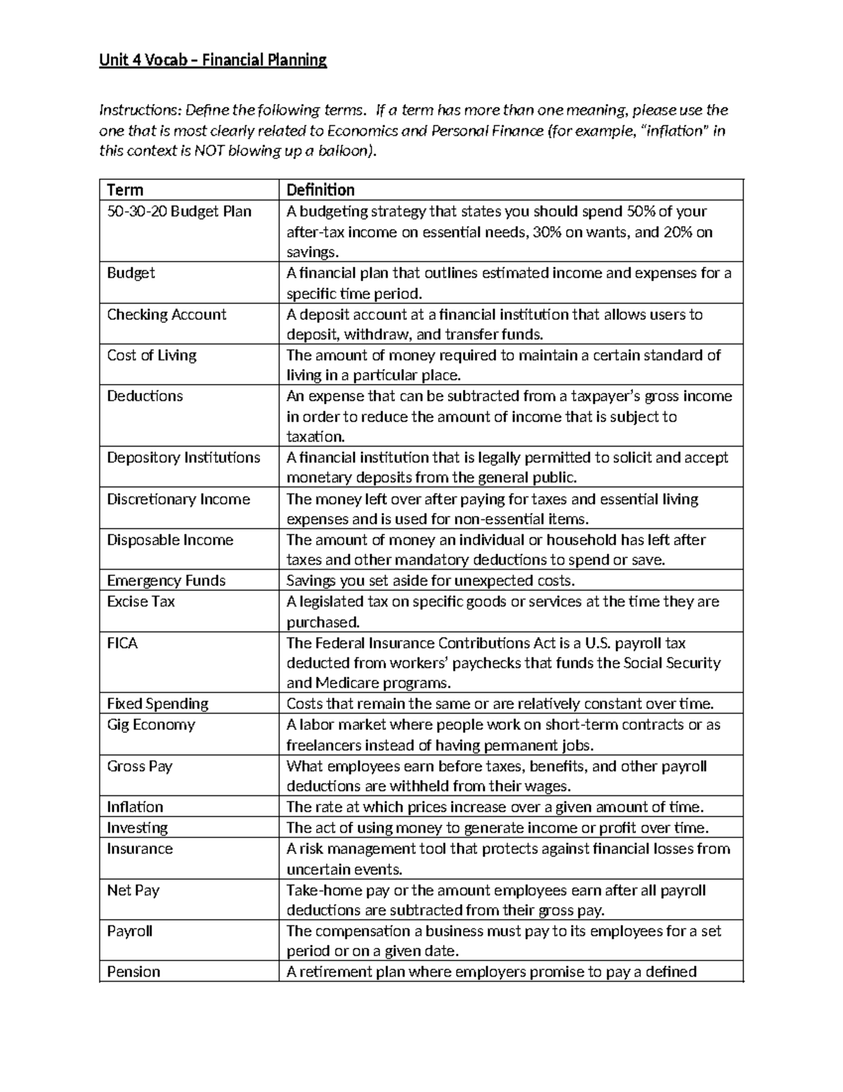 Unit 4 Vocab List - Done - Unit 4 Vocab – Financial Planning ...