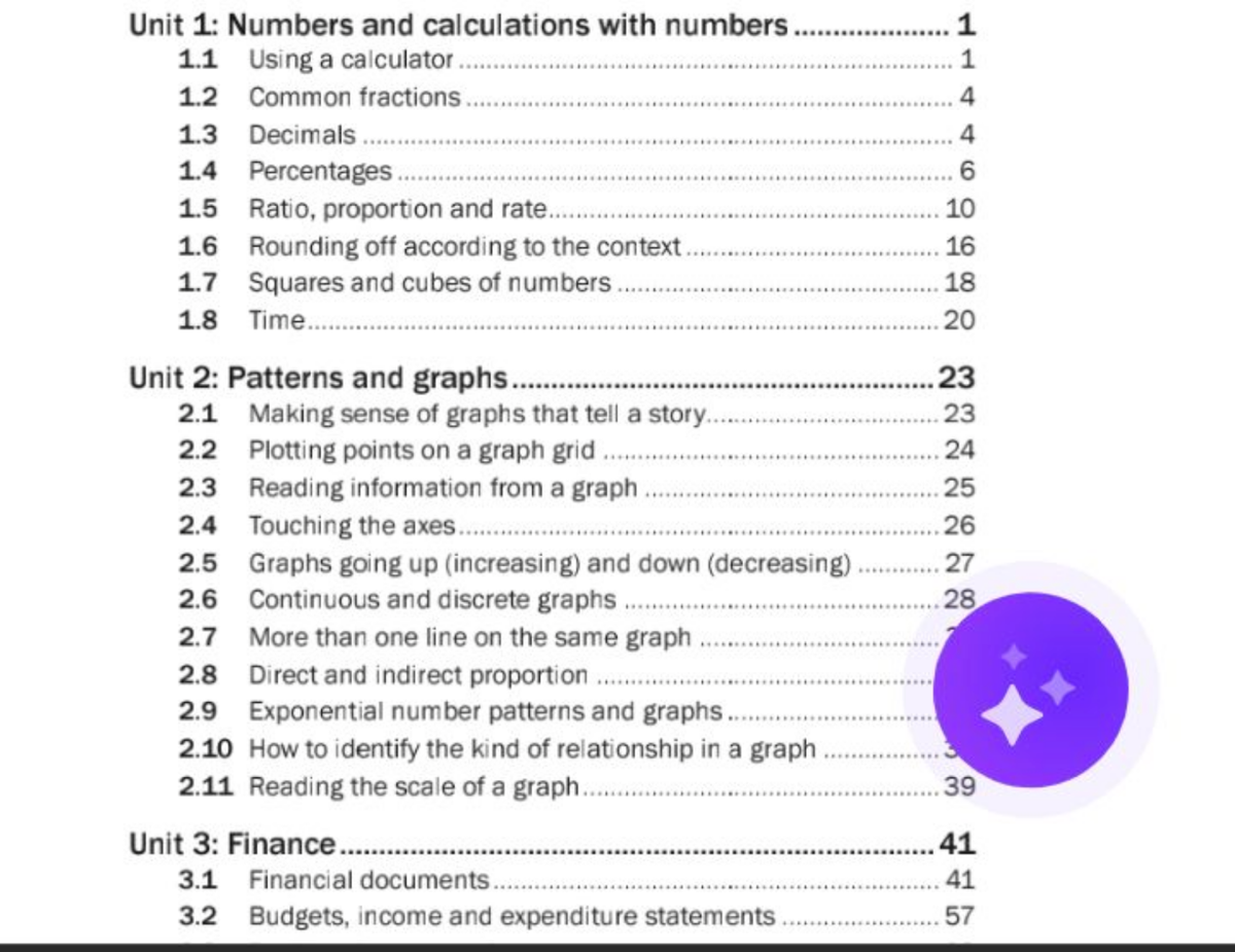 Grade 12 Math Literacy Topics: Units on Numbers, Graphs, & Finance ...