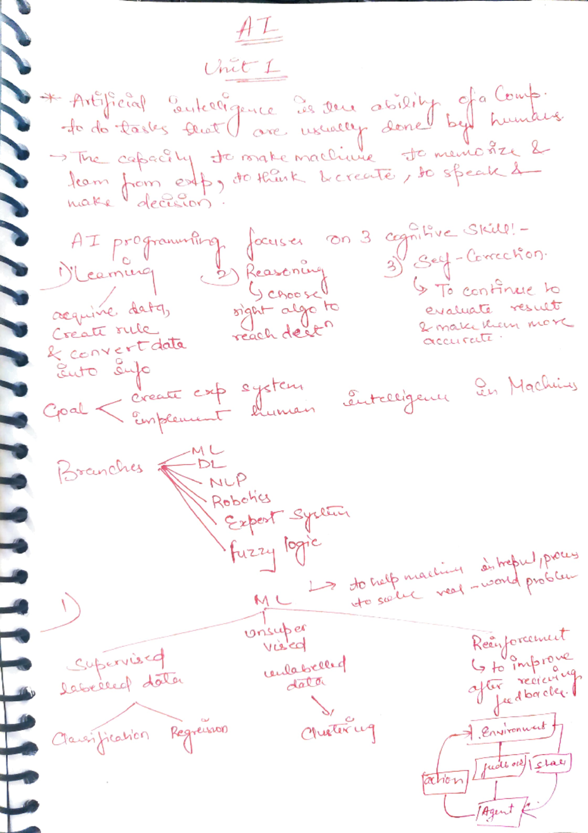 Ai unit 1 - unit 1 notes - leom me capeuy dmake macliie AI tyLeemo deoo ...