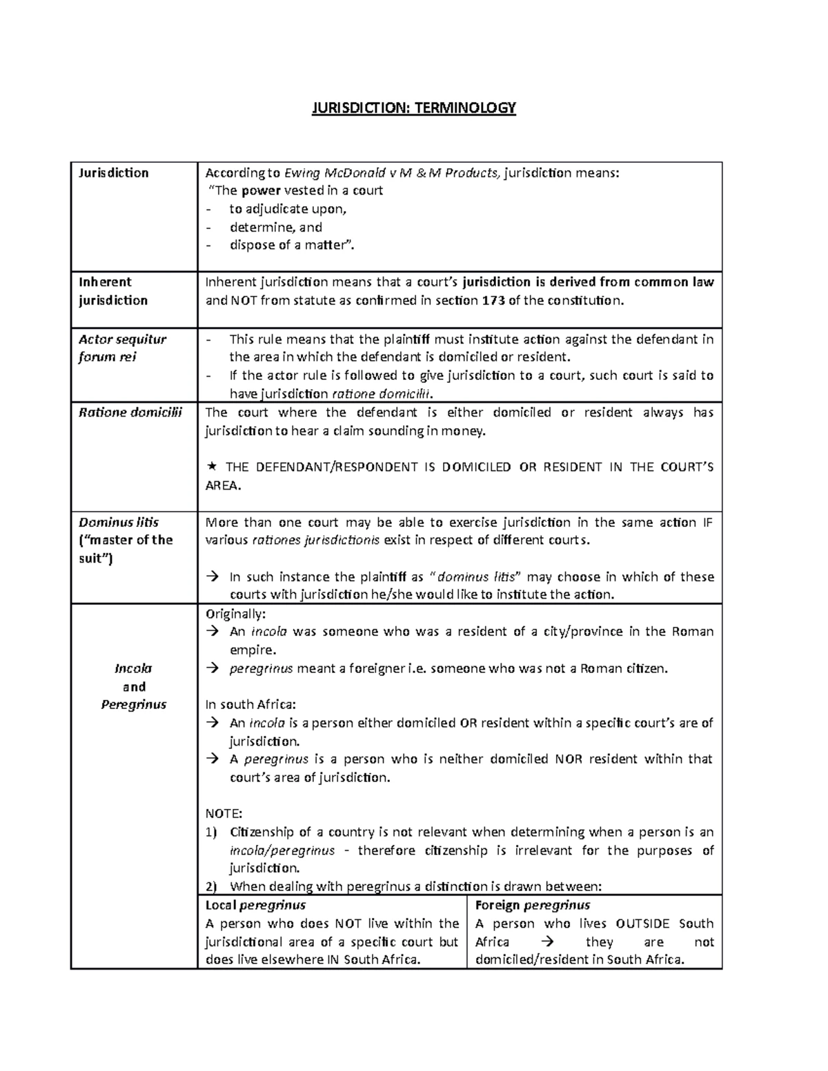Motion Court Summaries for Rule 6 Applications and Urgent Proceedings ...
