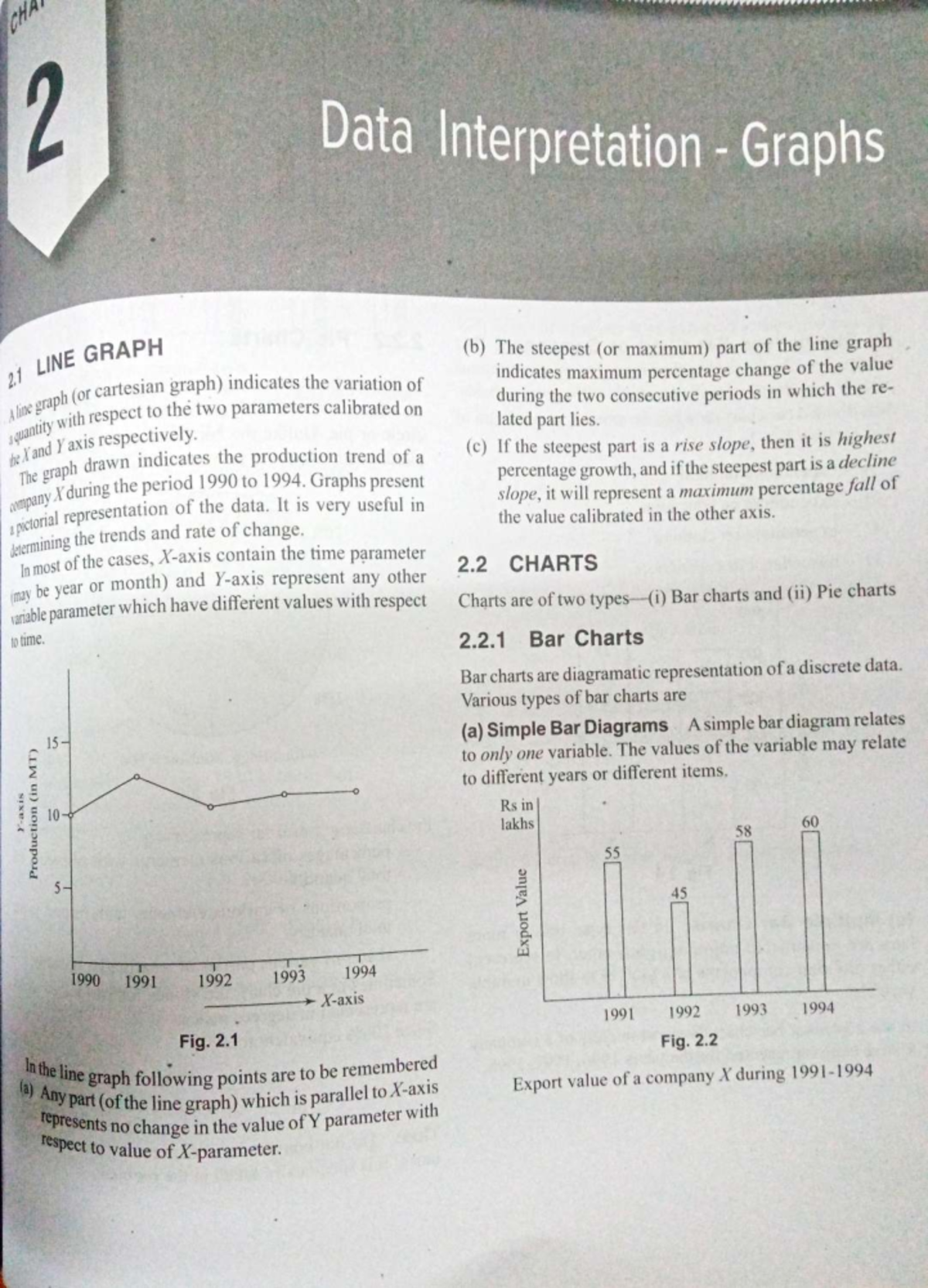 Graphs - Data Interpretation Techniques and Analysis - Studocu