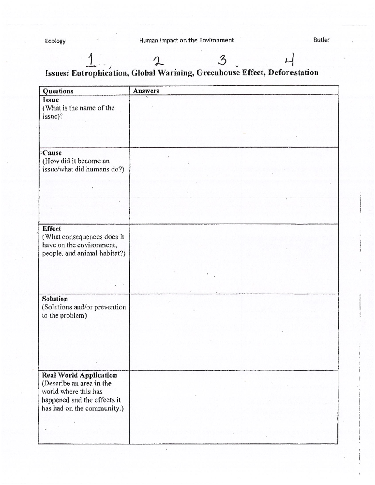 Ecology 101: Human Impact Project on Environment Issues and Solutions ...
