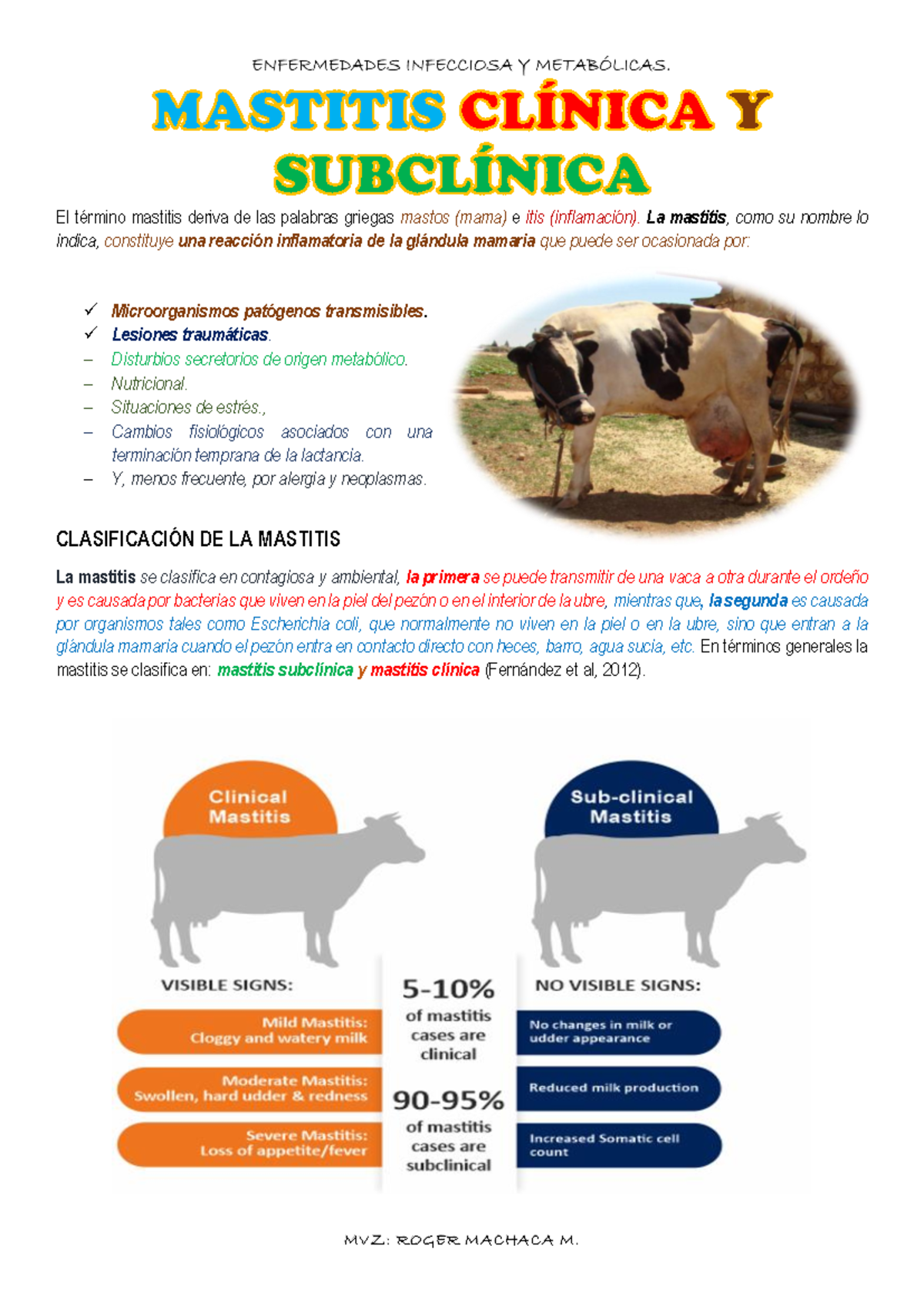 Mastitis Clínica y Subclínica en Ganado Lechero: Un Análisis Detallado ...