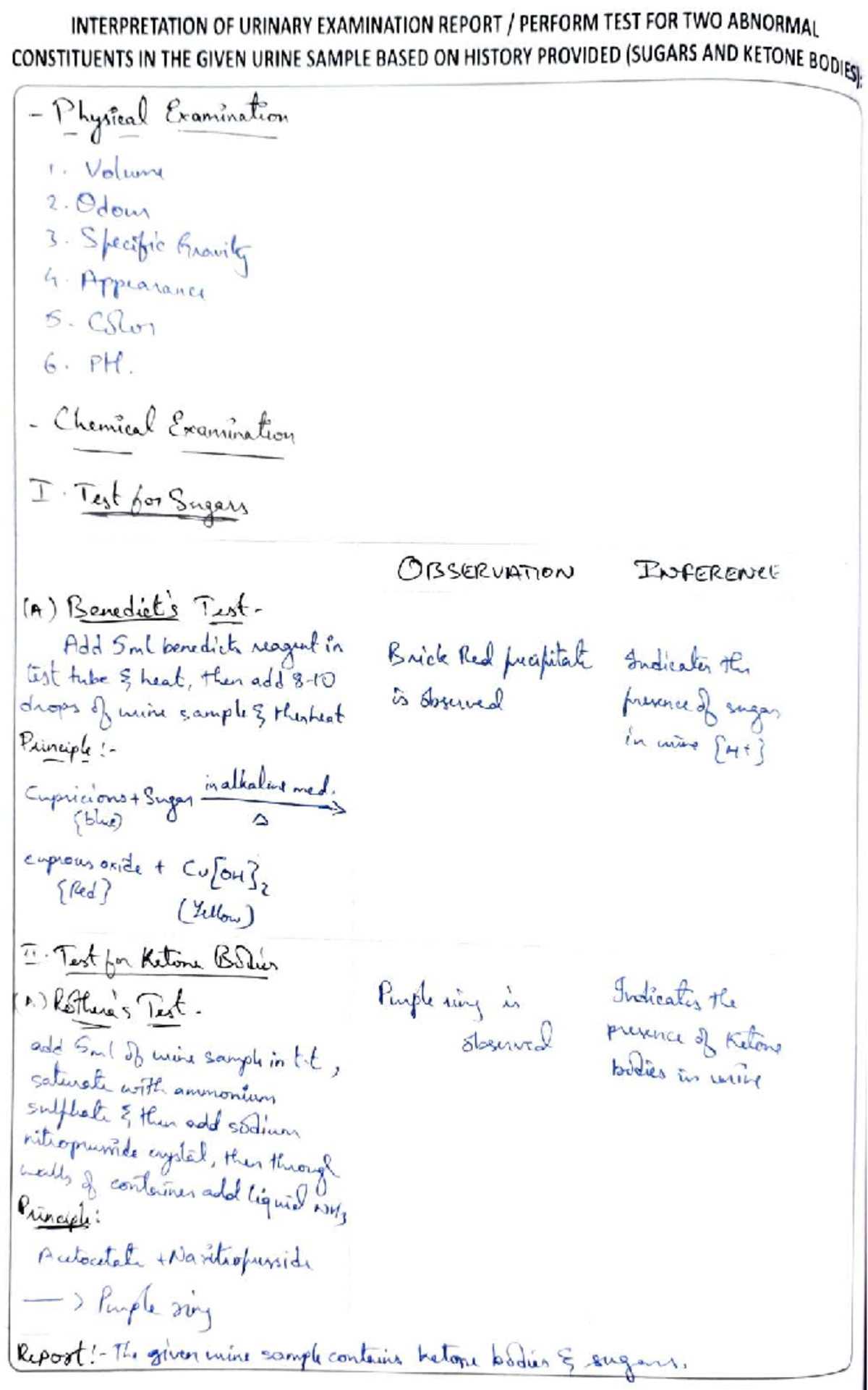 Urine Analysis: Interpretation of Abnormal Constituents (SUGARS ...