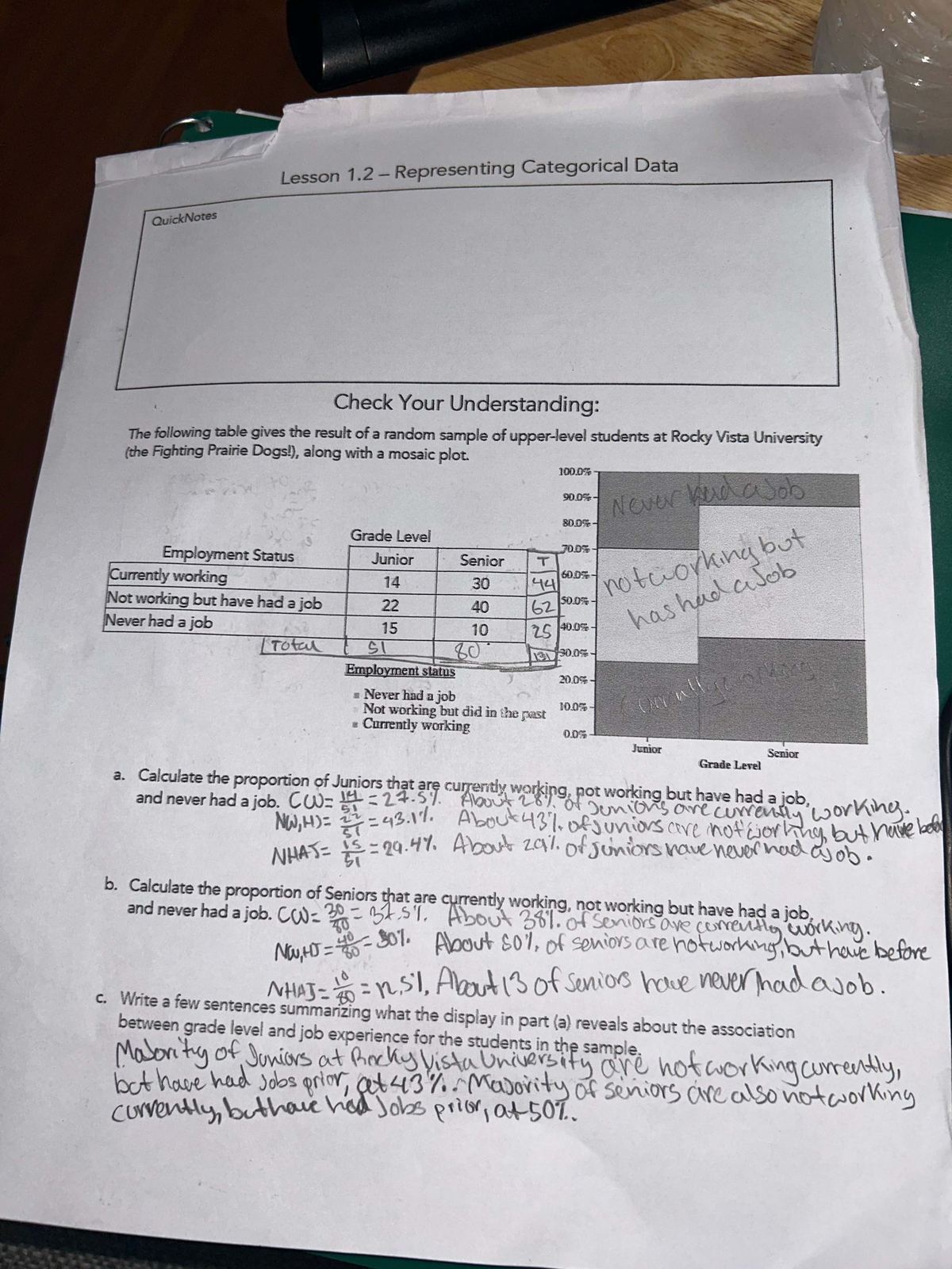 AP Stats Lesson 1.2: Categorical Data Representation & Analysis - Studocu