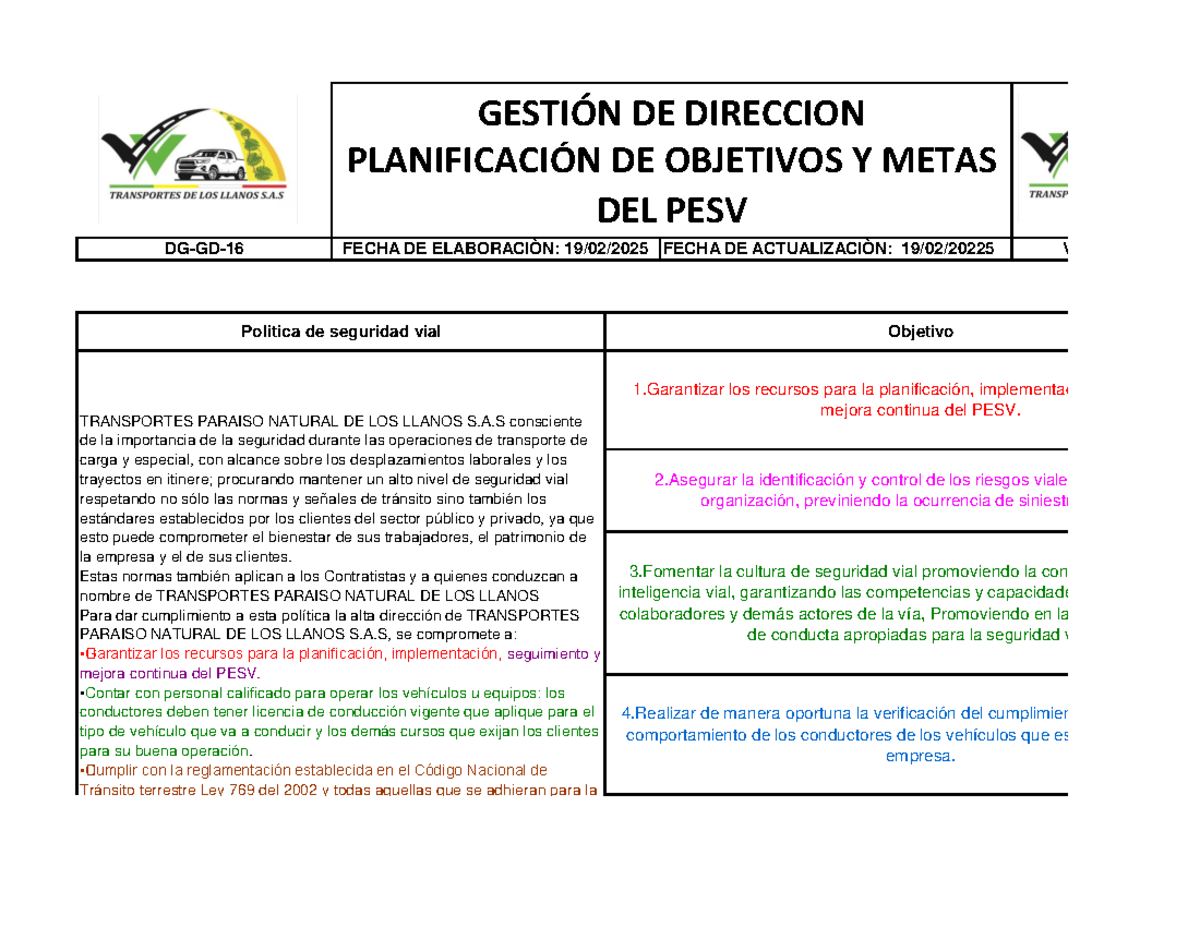 DG-GD-16: Despliegue de Objetivos y Metas del PESV en Seguridad Vial - Studocu