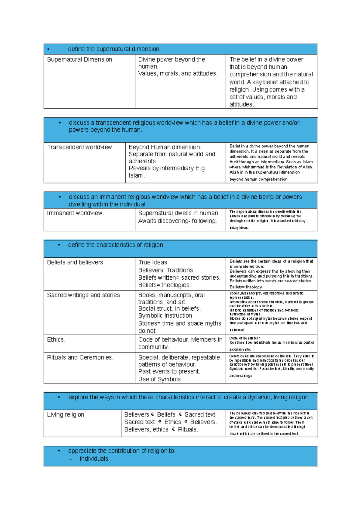Supernatural Dimension and Religious Worldviews: A Study Guide (RELG101 ...