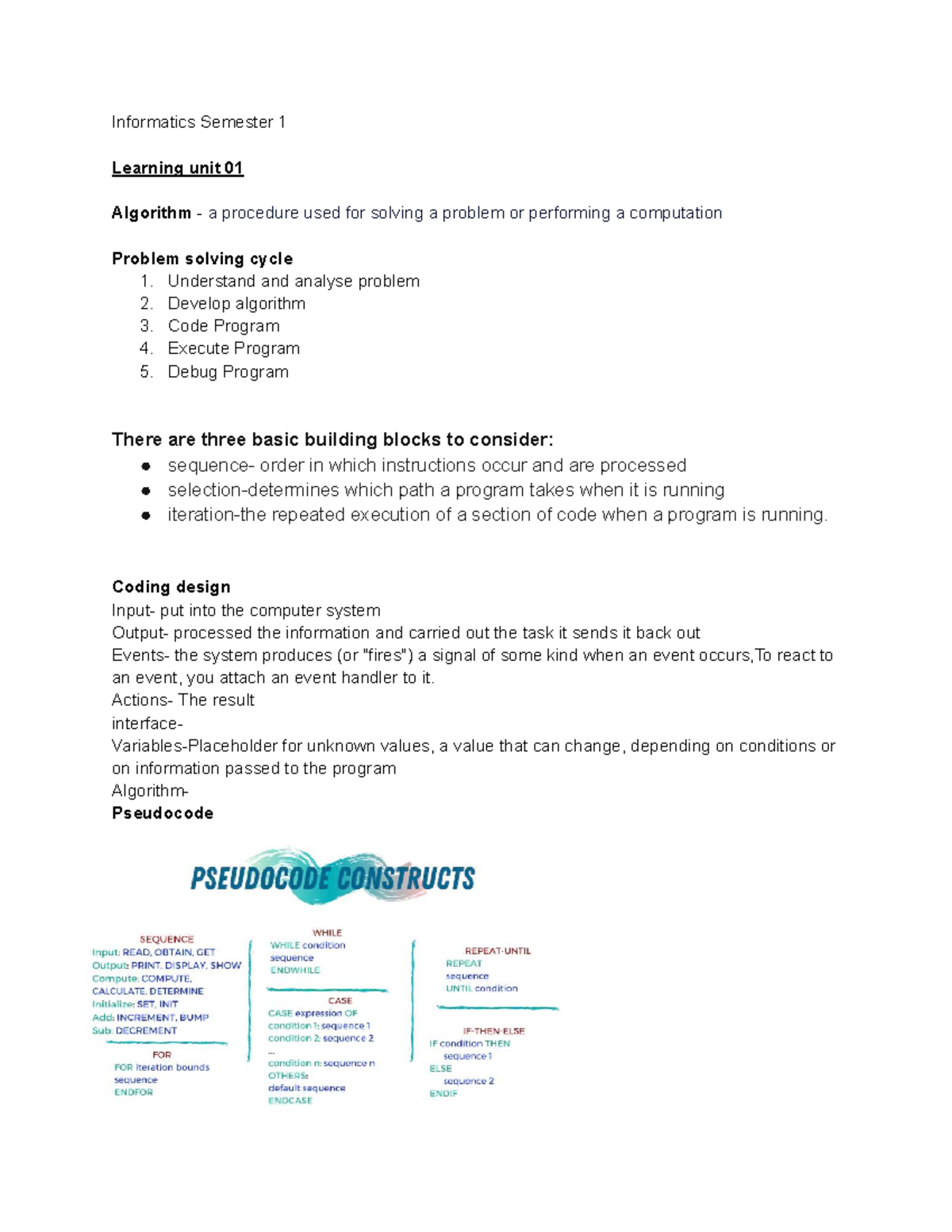 Infomatics Notes Finaly Informatics Semester 1 Learning Unit 01 Algorithm A Procedure Used