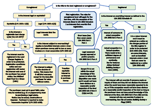 [Solved] Which articles of the ECHR are absolute limited and qualified ...