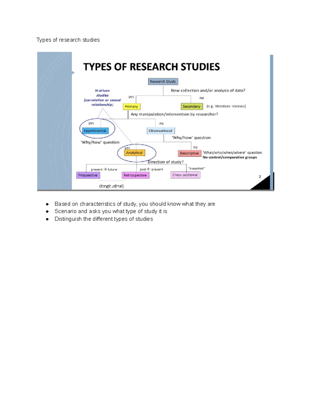 Types of Research Studies: Key Concepts and Methodologies - Lifesci ...