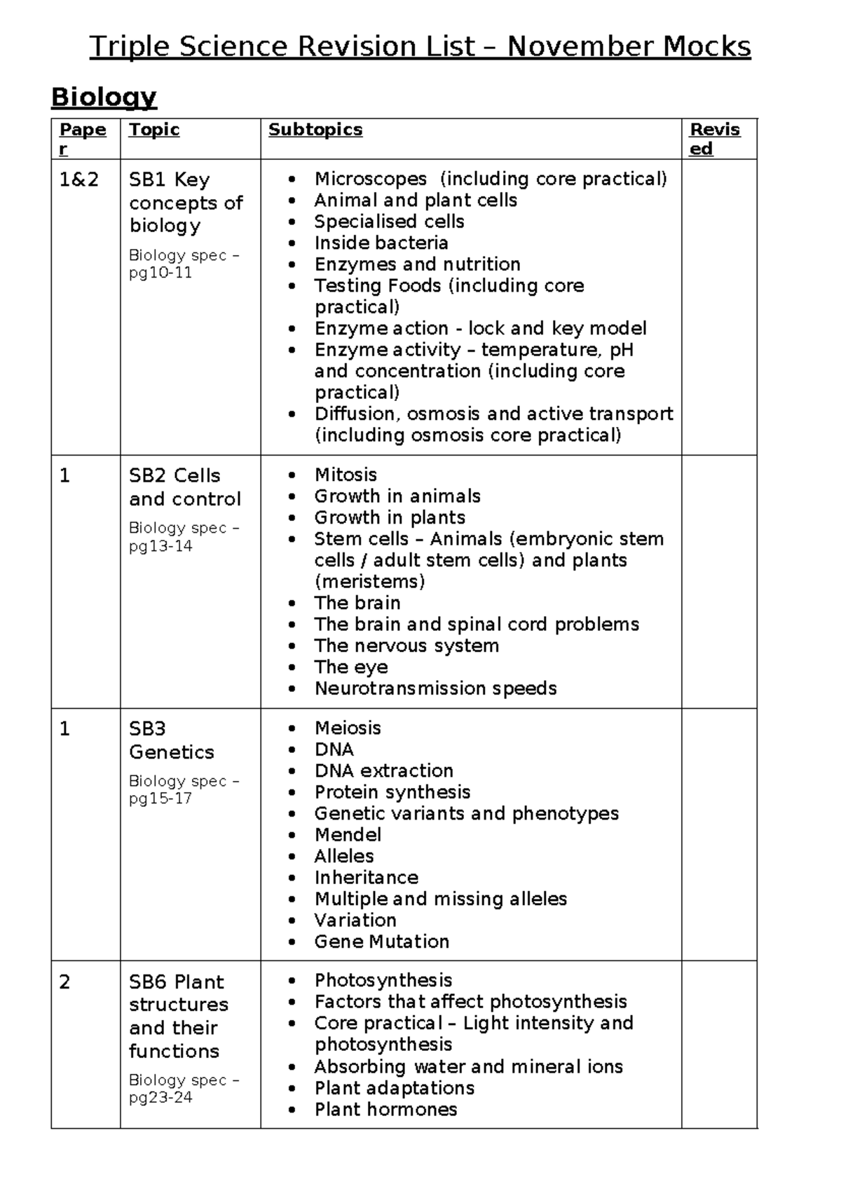 Year 11 Triple Science Revision List for November Mocks - Studocu