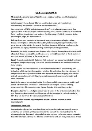 Assignment 2 unit 5 - Unit 5: Assignment 2 External factors that ...
