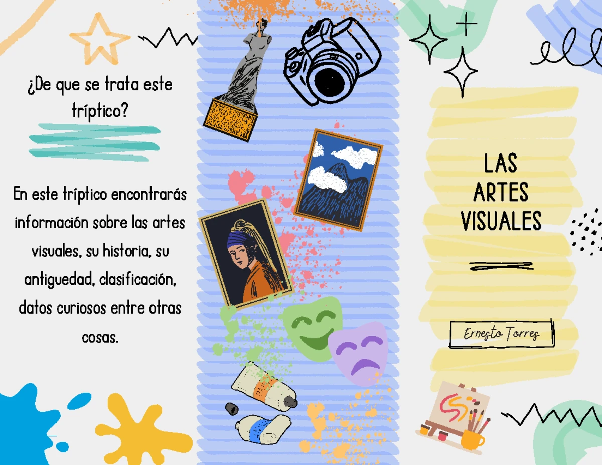 Mapa mental-Etapa 3: Clasificación del Arte y sus Elementos - Studocu