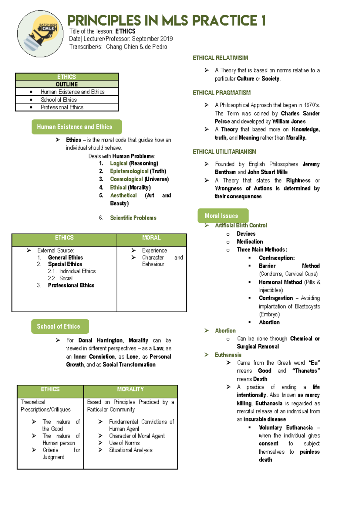 Ethics in MLS Practice: Principles & Theories (September, 2019) - Studocu