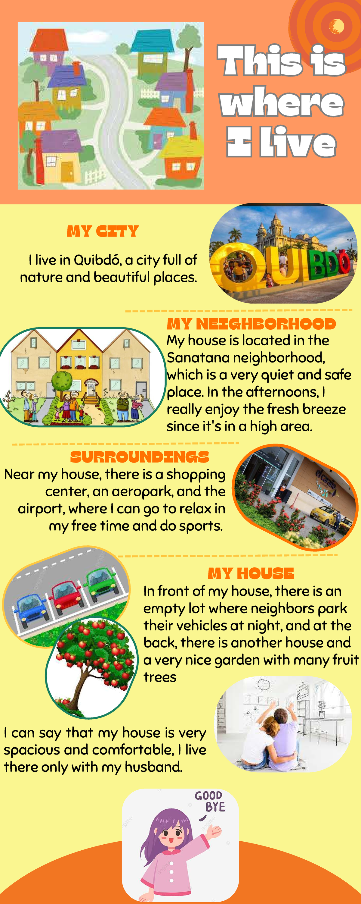 This is Where I Live: My City and Neighborhood Insights - Studocu