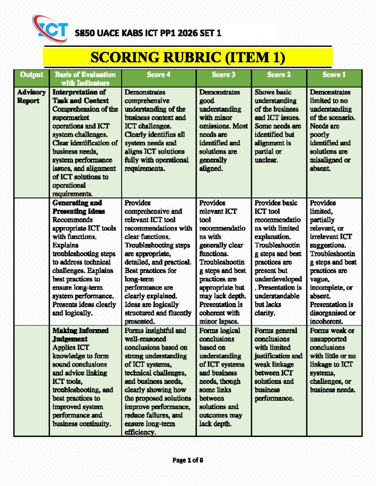 CT UACE KABS ICT PP1 2026 SET 1 Scoring Rubric and Evaluation Criteria ...