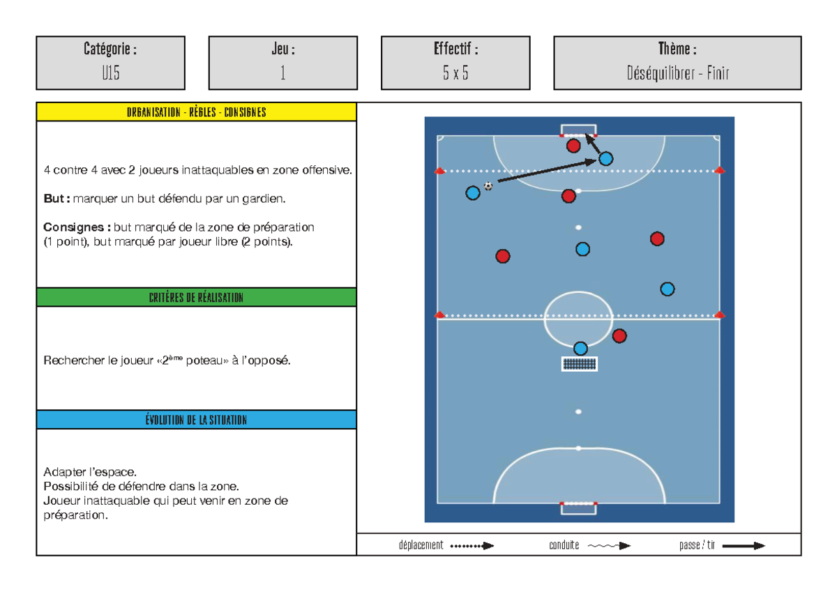 Séance de Futsal : U7, U9, U13, U15 - Jeux et Consignes - Studocu