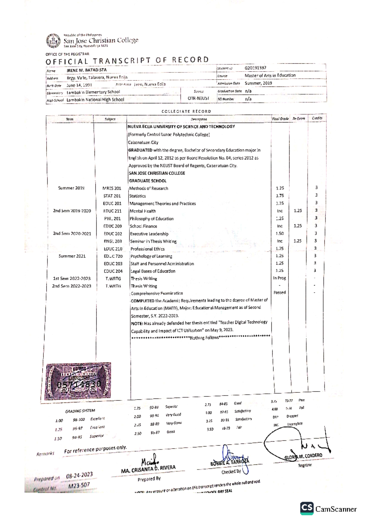 MAED Official Transcript of Record for Irene M. Batadista - Studocu