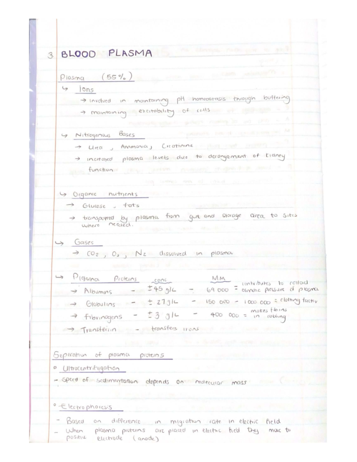 RGN 5LO0D Blood Plasma Notes: Key Concepts and Functions - Studocu