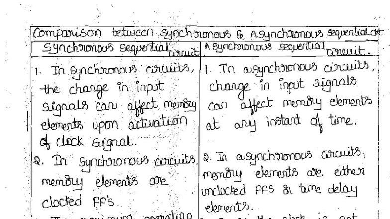 DE 4 - Comparison of Synchronous vs Asynchronous Sequential Circuits ...