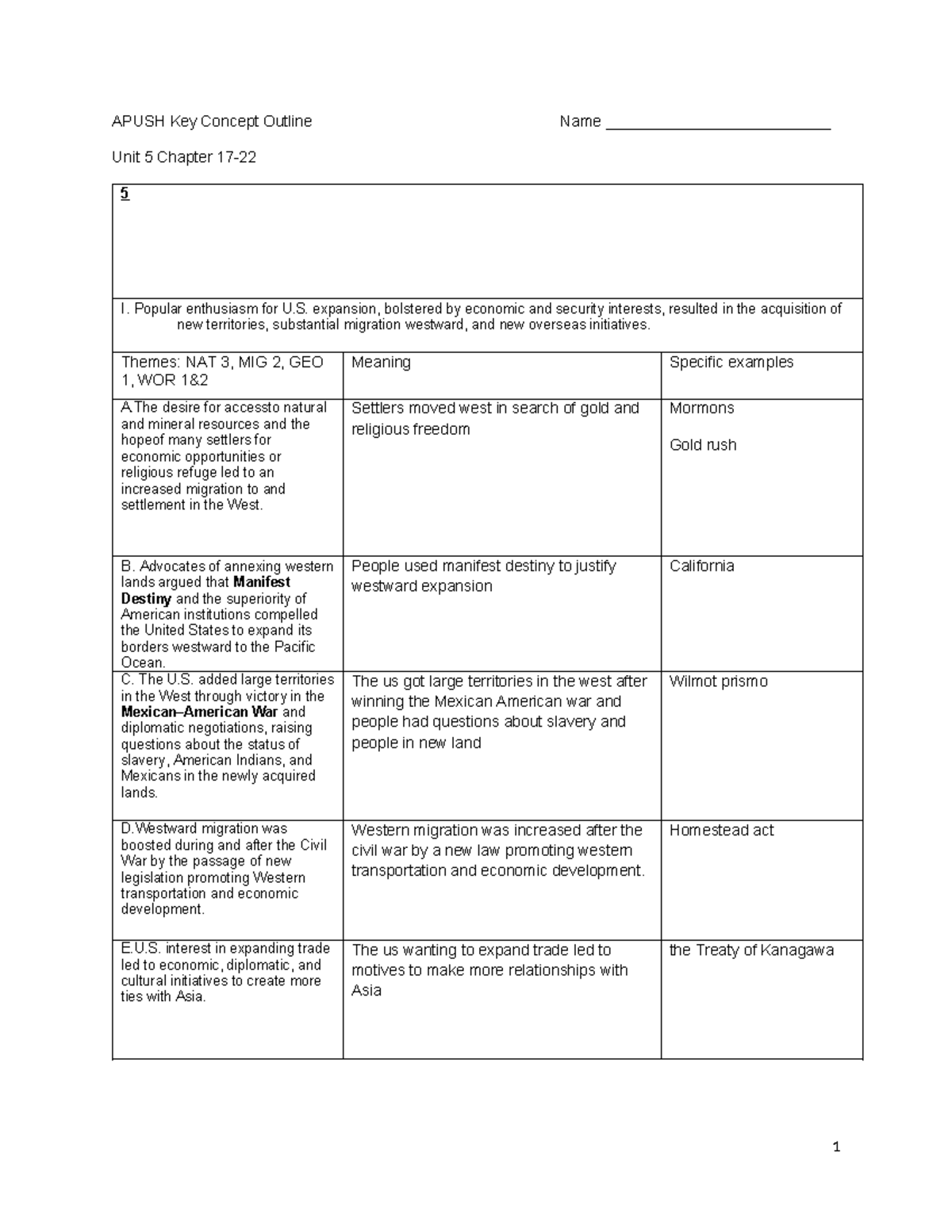 Apush Key Concept Outline 2018 unit 5 - APUSH Key Concept Outline Name