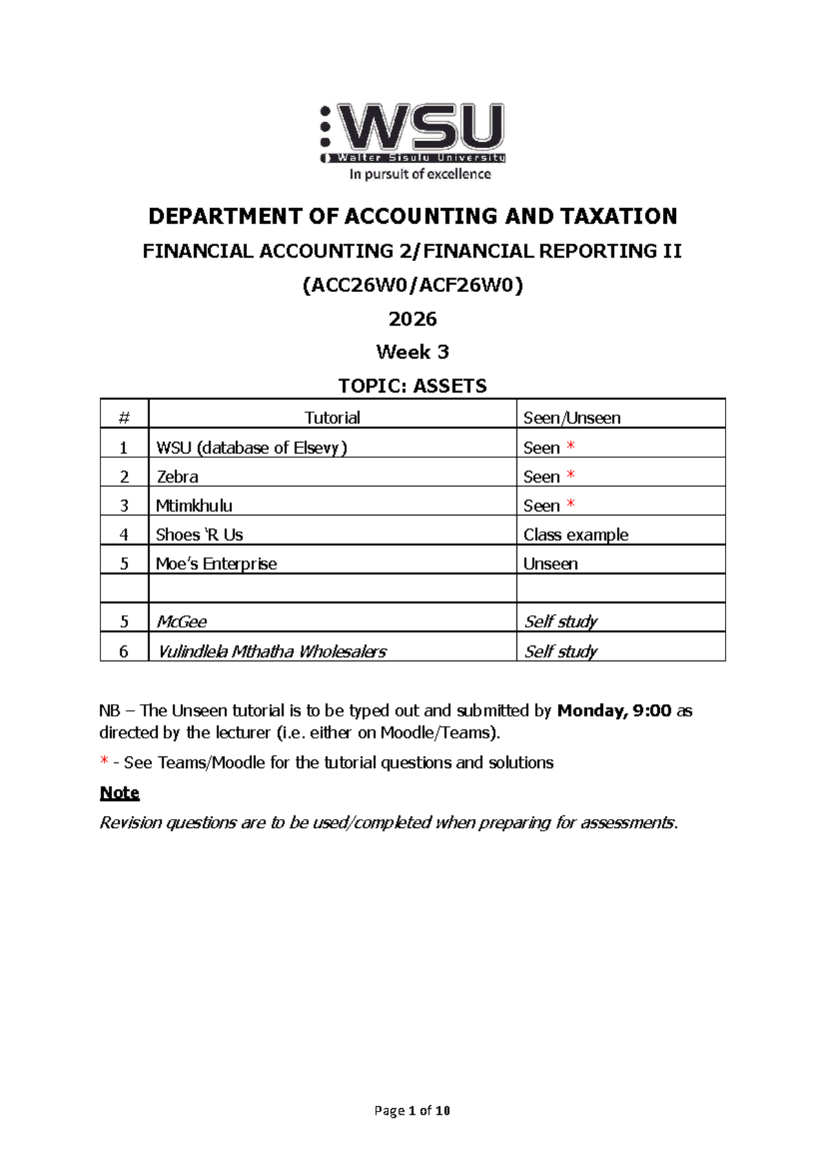 Assets Tutorial Pack 2026: Financial Accounting Reporting II WSU - Studocu