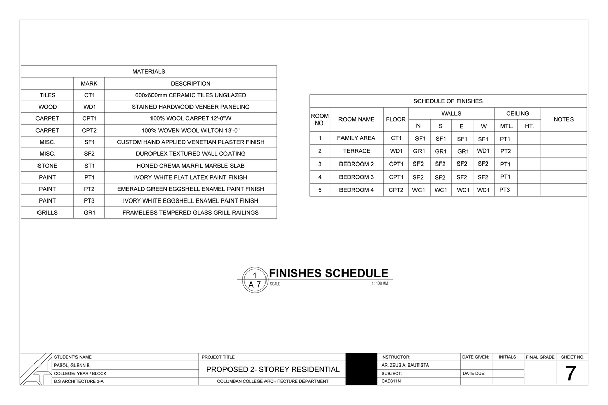 CAD311N - Finishes Schedule for Proposed 2-Storey Residential Project ...