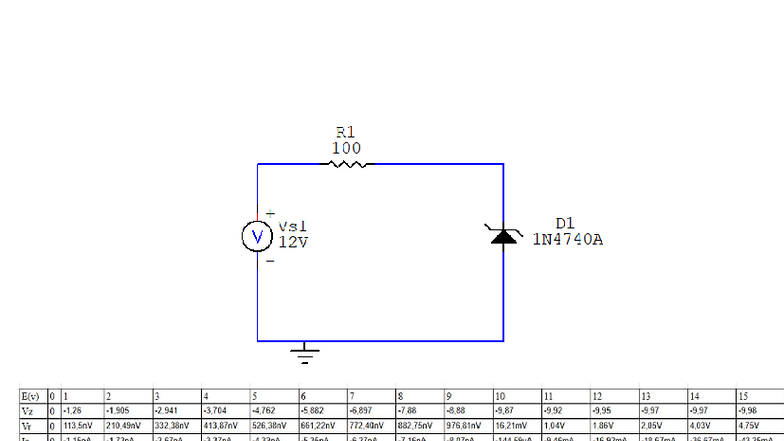 R1 100 Vs1 D1 V 12V 1N4740A Zener Diode Characteristic Curves - Studocu