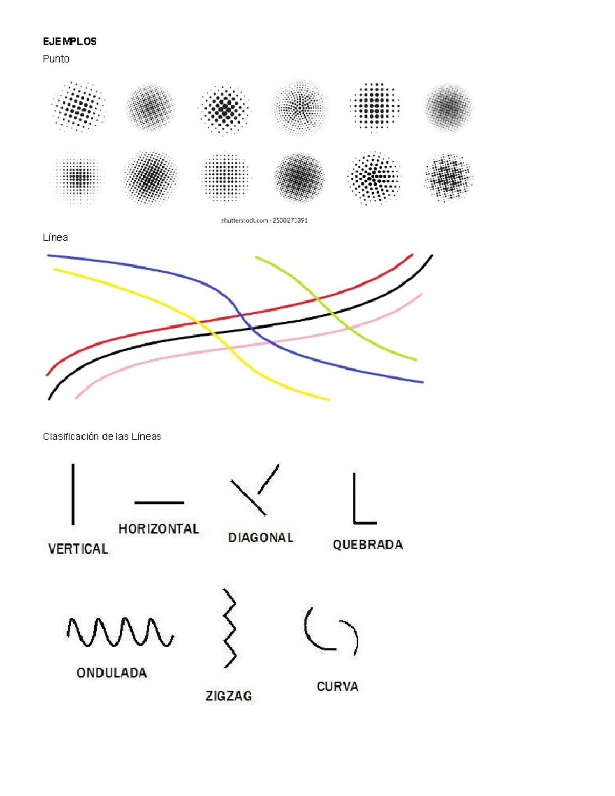 Diferentes Tipos De Líneas Para El Arte