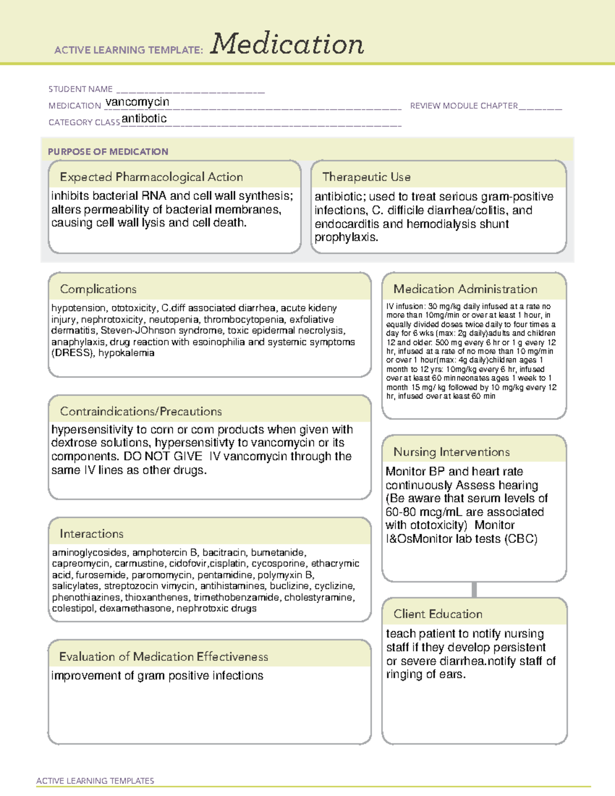 ACTIVE LEARNING TEMPLATE: Vancomycin Review for Antibiotic Use - Studocu