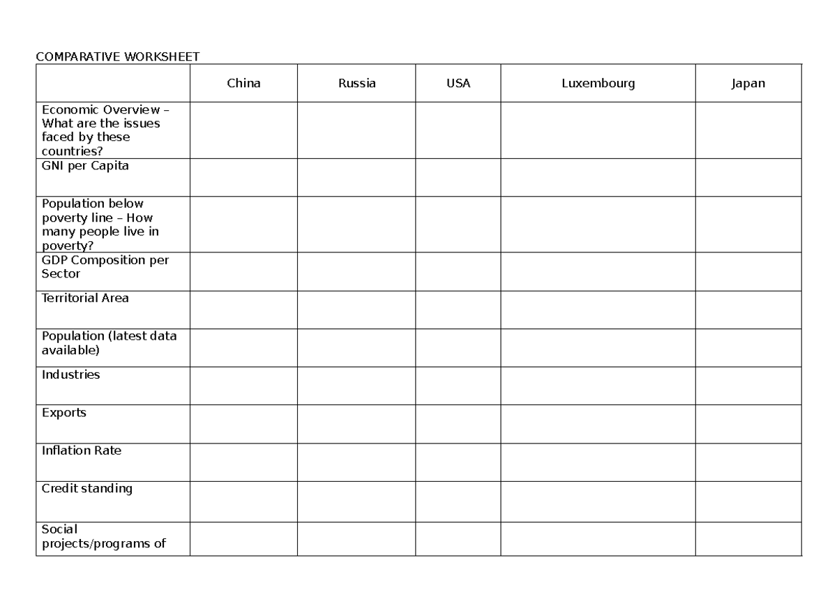 Comparative- Worksheet - Accountancy - COMPARATIVE WORKSHEET China ...