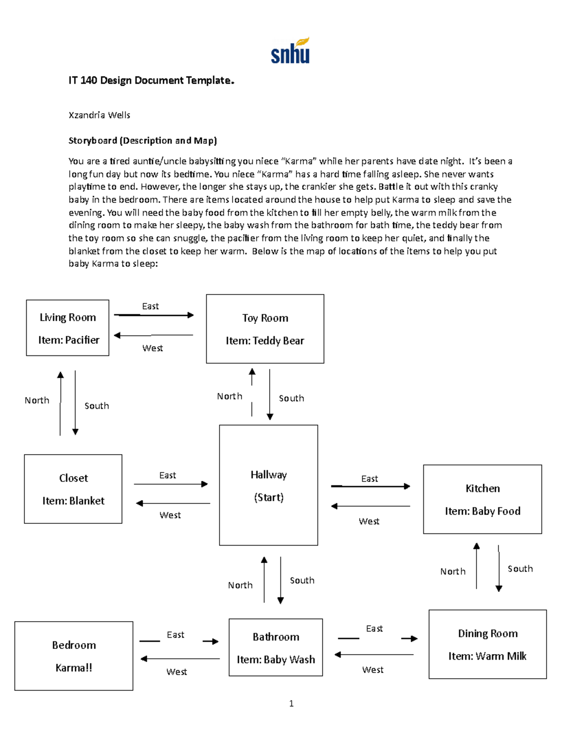 IT 140 Project One for - IT 140 Design Document Template. Xzandria ...