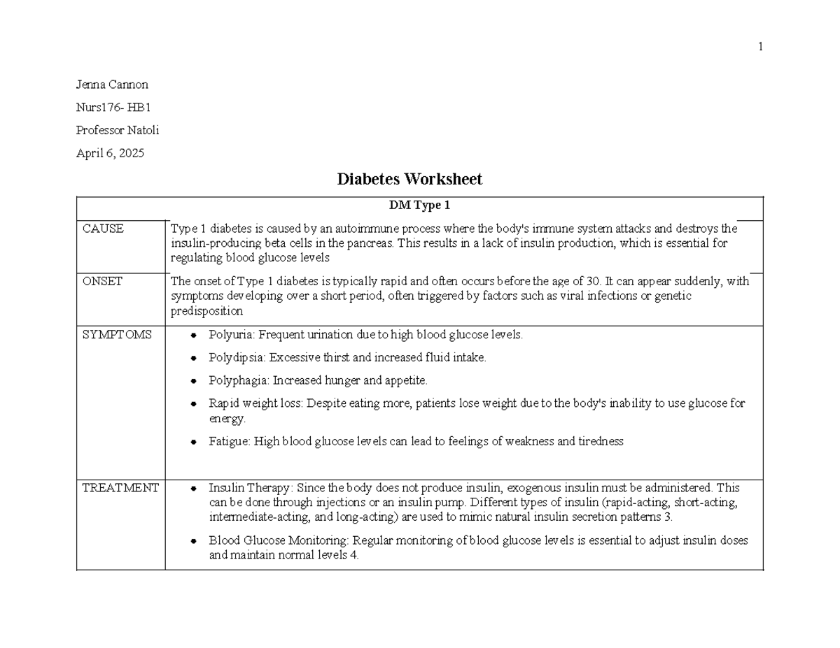 DM Type 1 & 2 diabetes worksheet: Causes, symptoms, and treatments ...