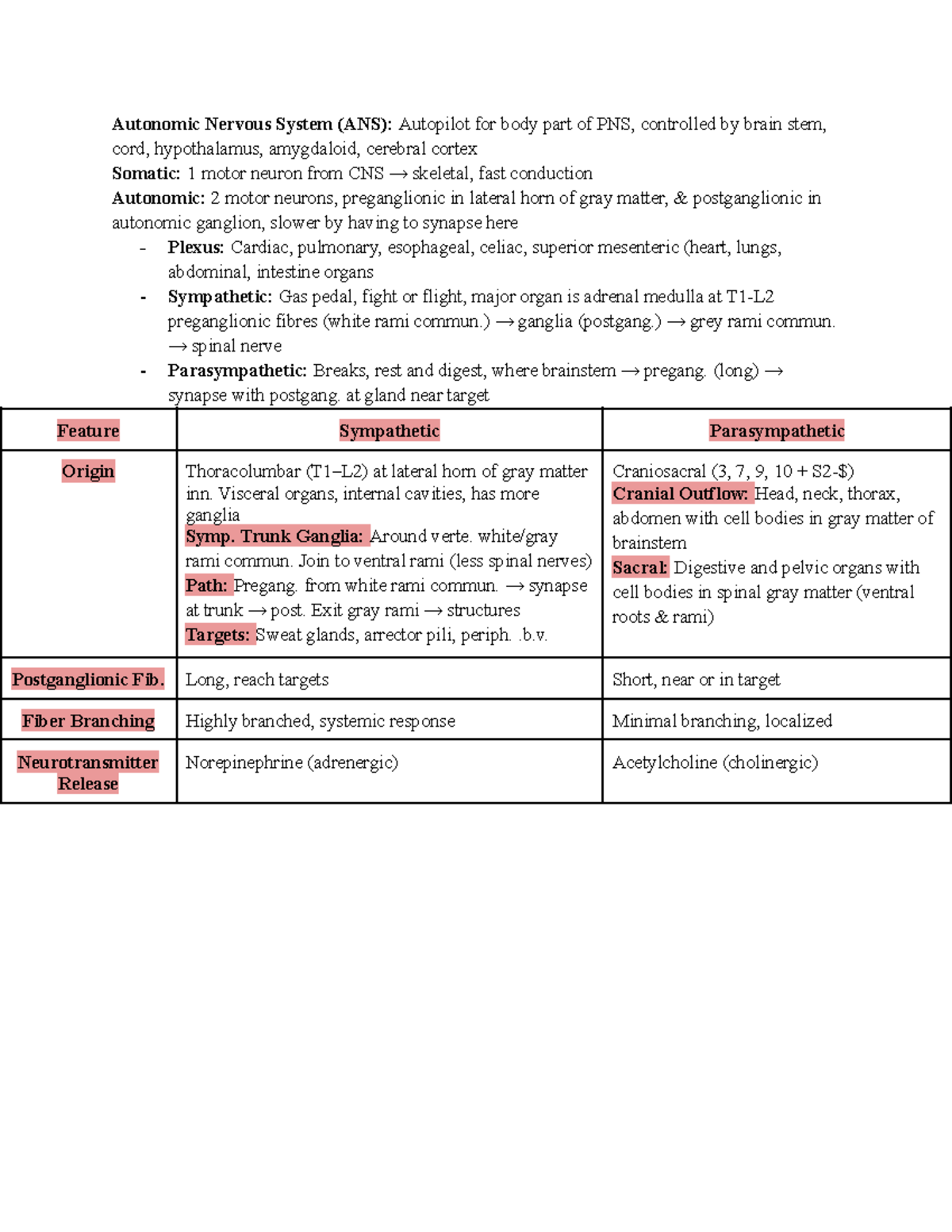 Anatomy of the Autonomic Nervous System (ANS): PNS Overview - Studocu