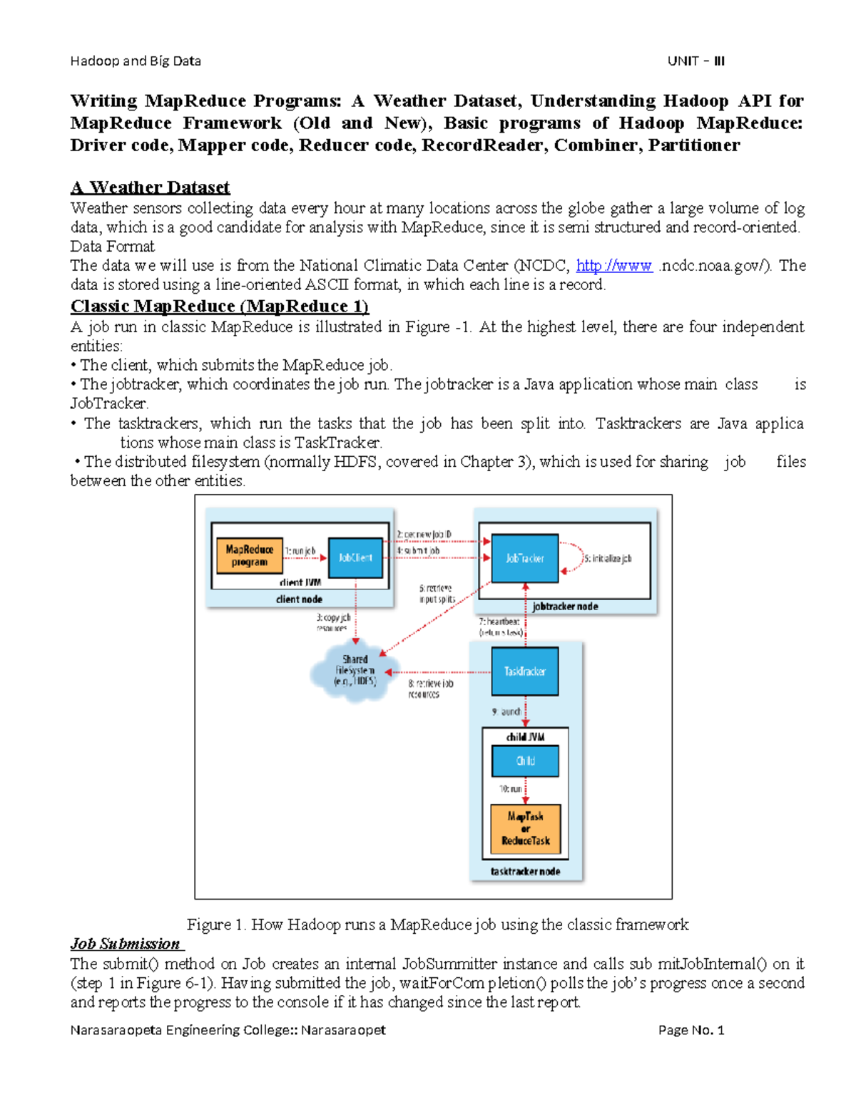 Hadoop and Big Data: Unit 31 - Understanding MapReduce Programming ...