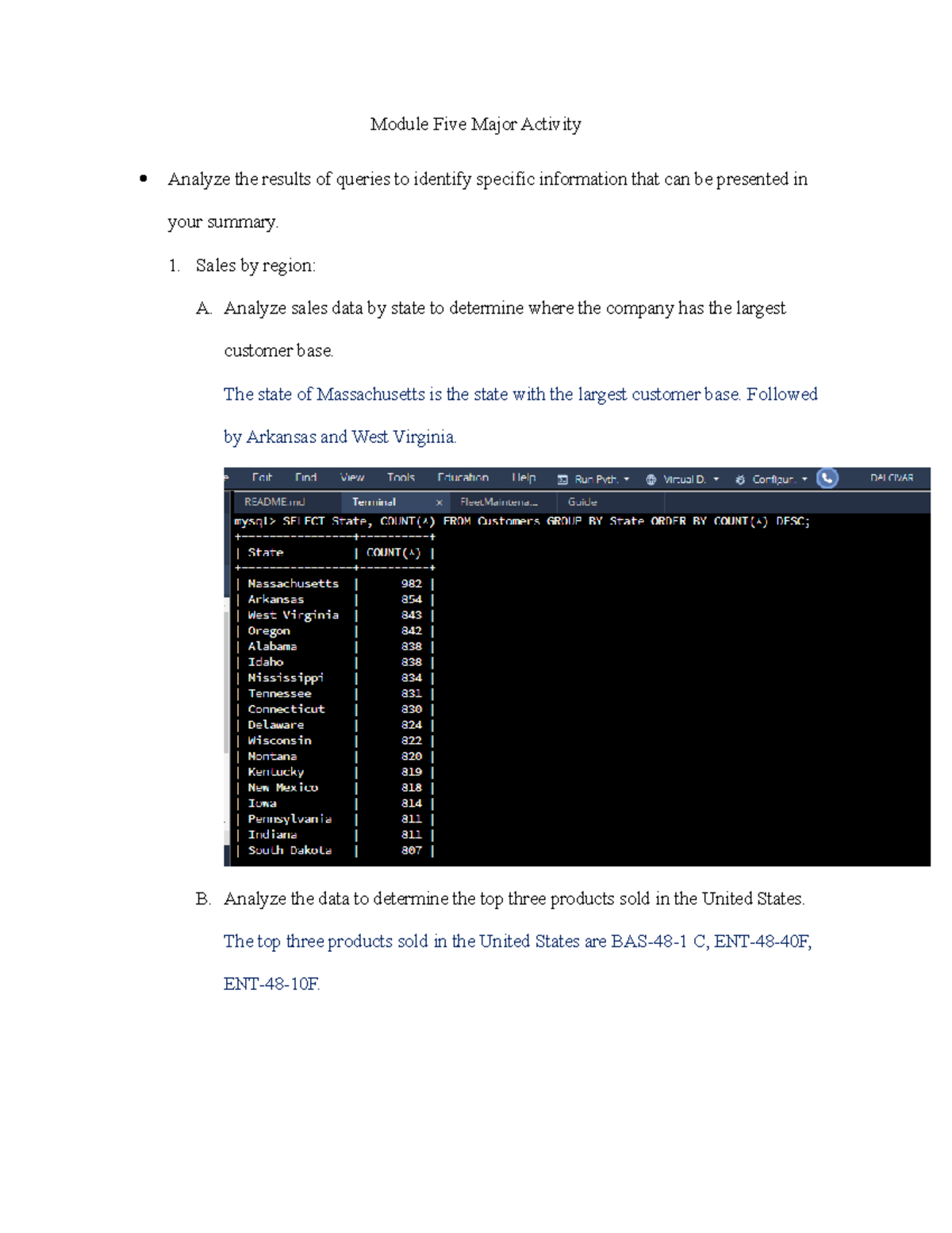 DAD 220 5-3 Major Activity - Module Five Major Activity Analyze the ...